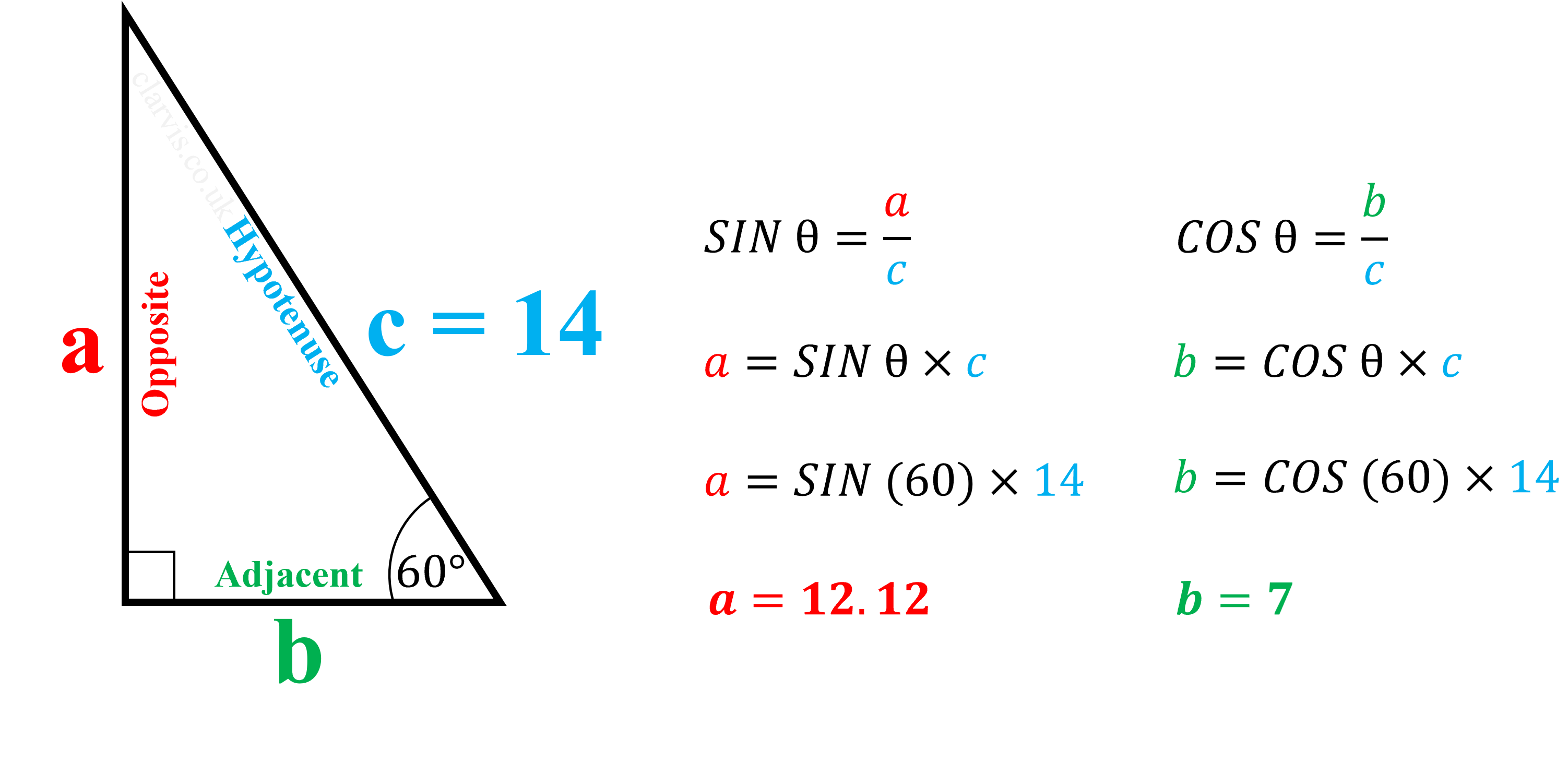Trigonometry